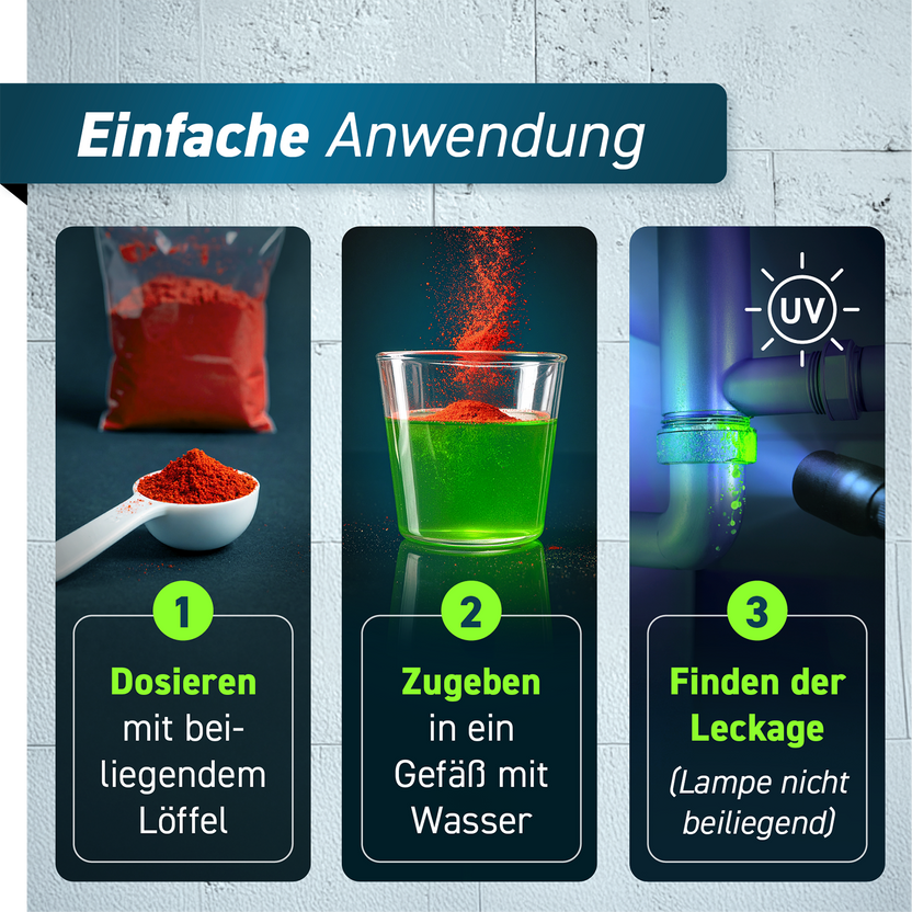 Uranin Pulver 100 g – Fluorescein Leckortung | Plintex